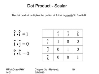 Ch 03b motion in a plane | PPT