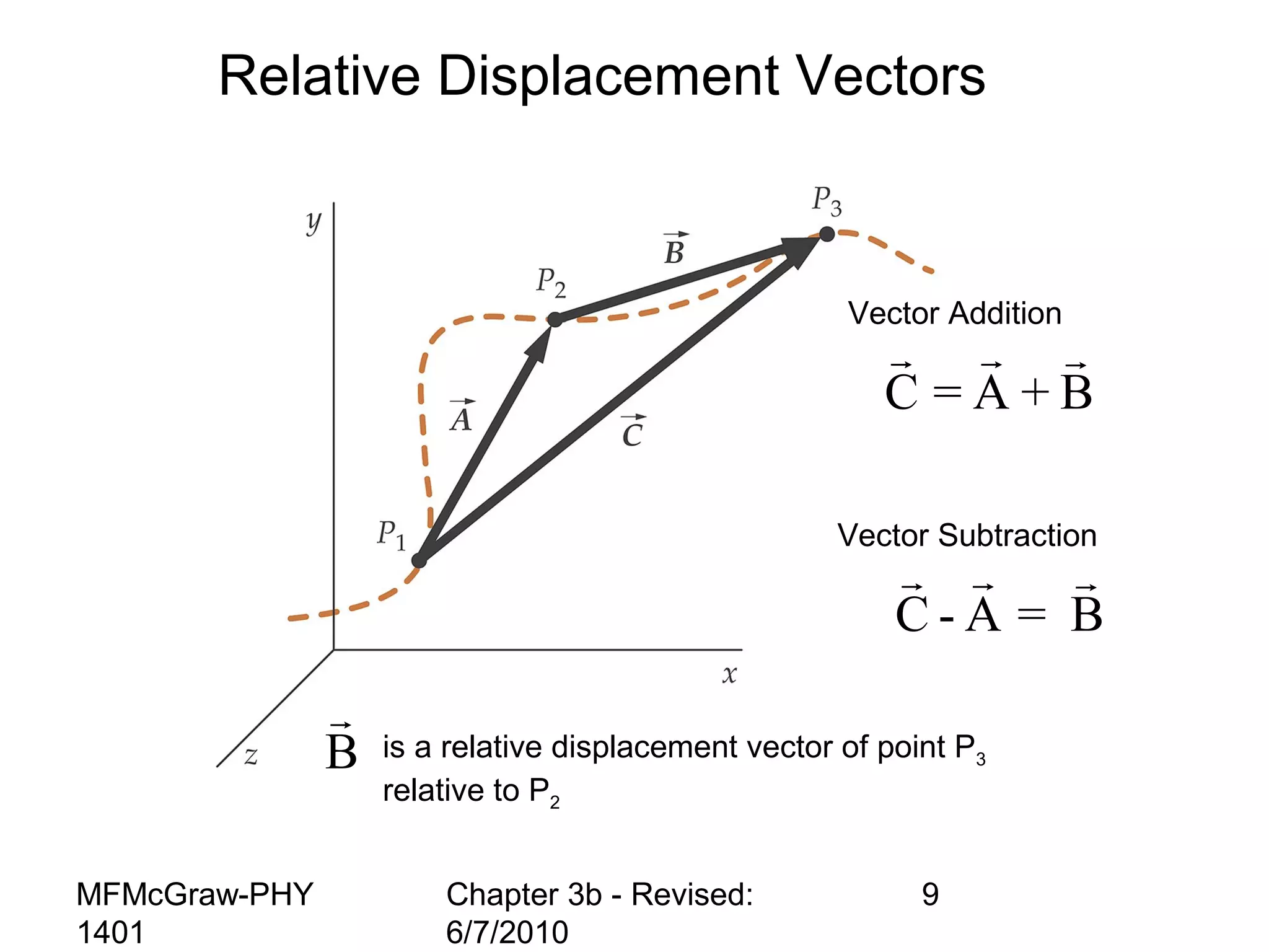 Ch 03b motion in a plane | PPT