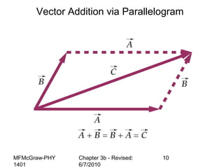 Ch 03b motion in a plane | PPT