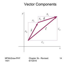 Ch 03b motion in a plane | PPT