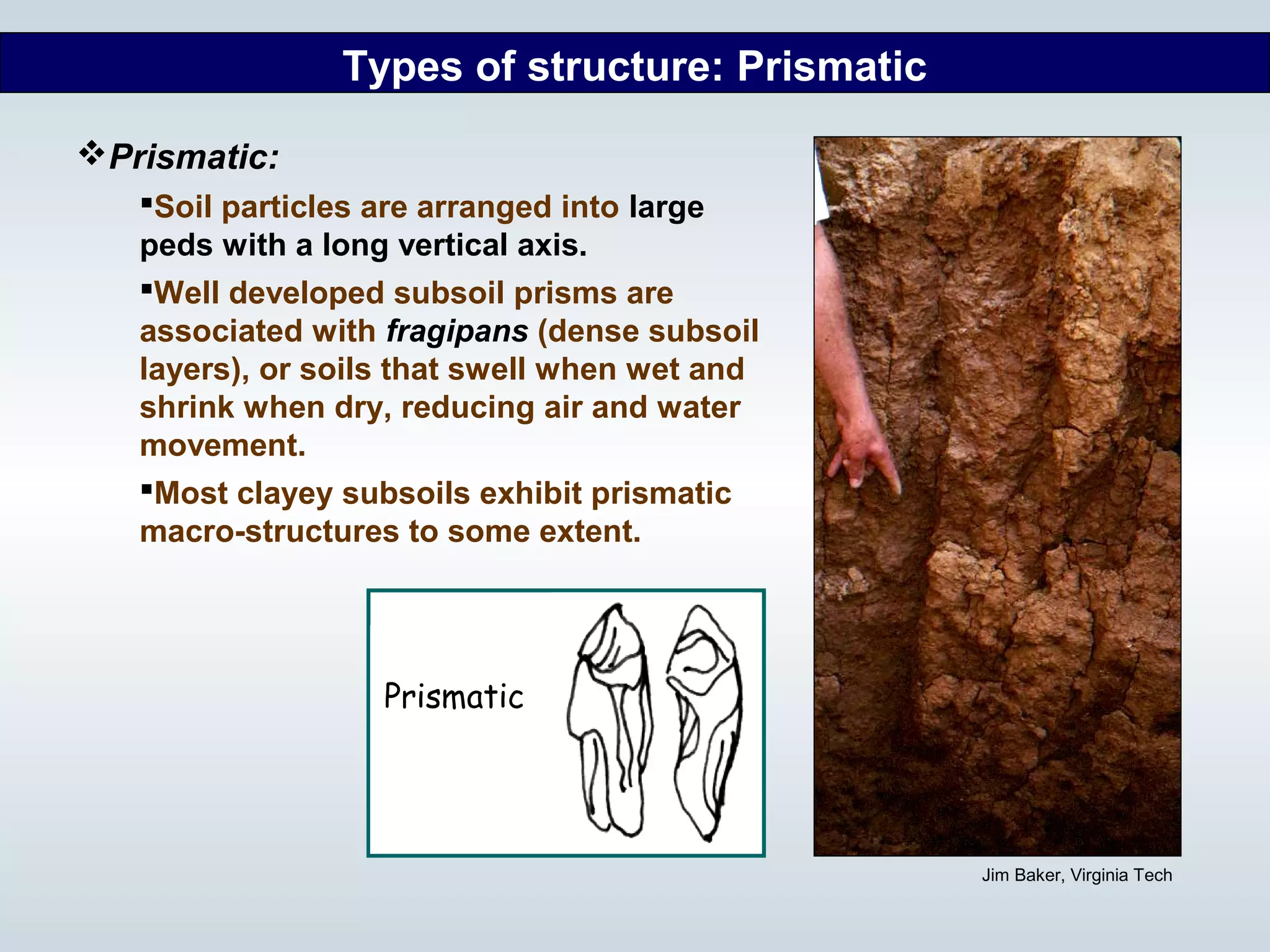 Ch 03 basic soil science (1) | PPT