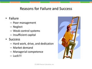 ch03_BE7e_Instructor_PowerPoint.ppt