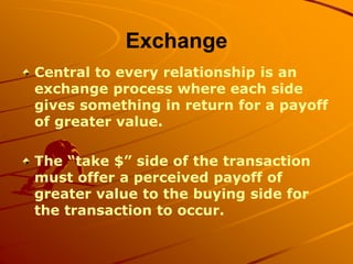 ch03 Customer Relationship Management.ppt