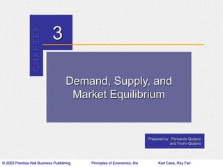 Ch03 demand supply.ppt