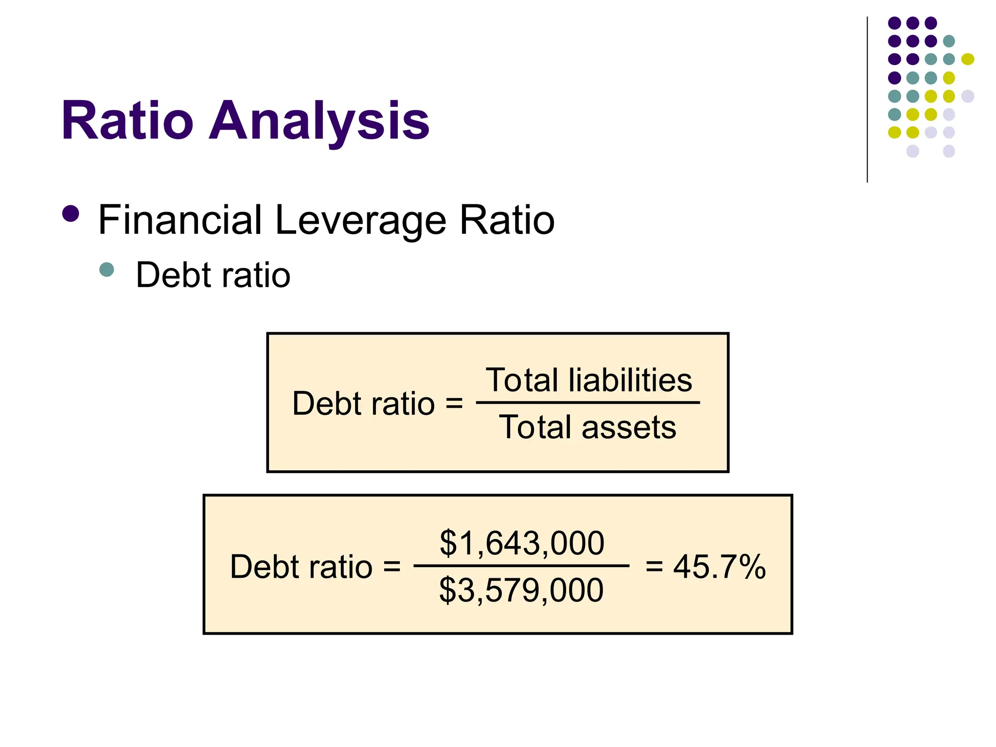 CH 03; FINANCIAL STATEMENT ANALYSIS INppt | PPT