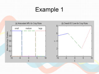 Ch03 fls | PPT | Free Download