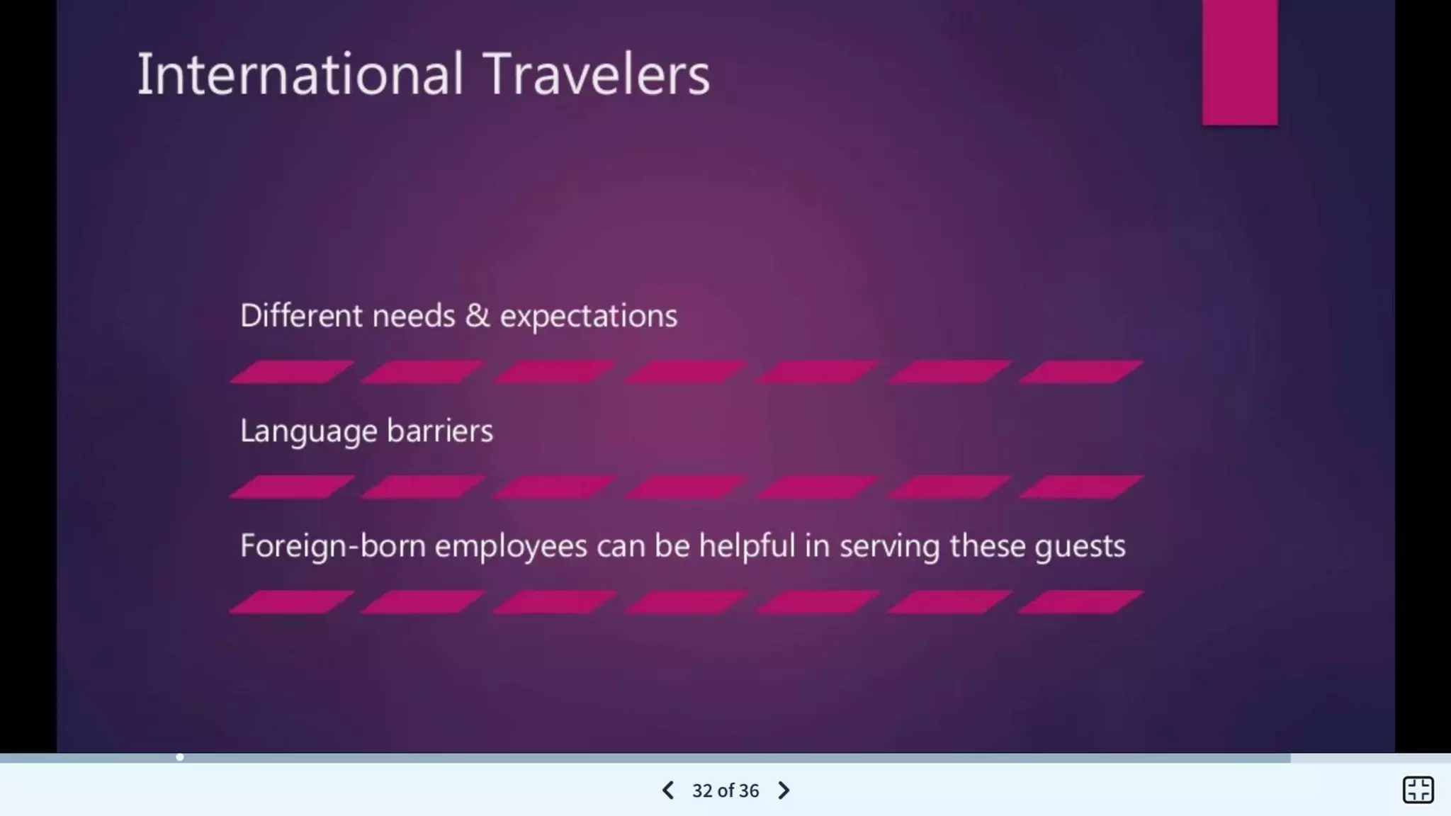 Ch 03 front office updated | PPT