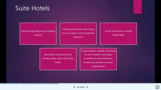 Ch 03 front office updated | PPT