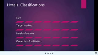 Ch 03 front office updated | PPT