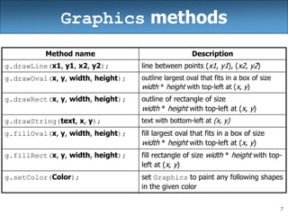ch03g-graphics.ppt