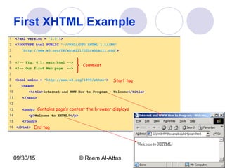 Introduction to HTML | PPT