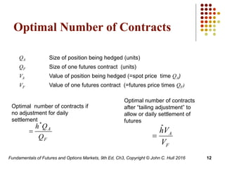 Ch03HullFundamentals9thEd.ppt human resource | PPT | Hedge Funds ...