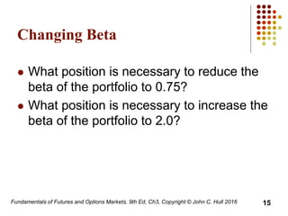 Ch03HullFundamentals9thEd.ppt human resource | PPT | Hedge Funds ...