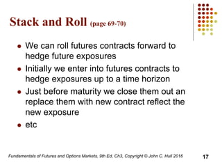 Ch03HullFundamentals9thEd.ppt human resource | PPT | Hedge Funds ...