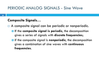 DCN 5th ed. slides ch03 Introduction to Physical Layer.pdf