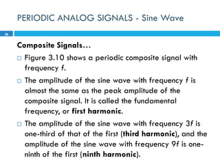 DCN 5th ed. slides ch03 Introduction to Physical Layer.pdf