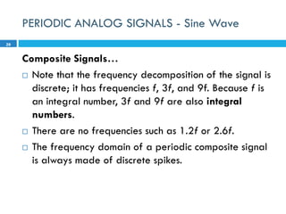 DCN 5th ed. slides ch03 Introduction to Physical Layer.pdf