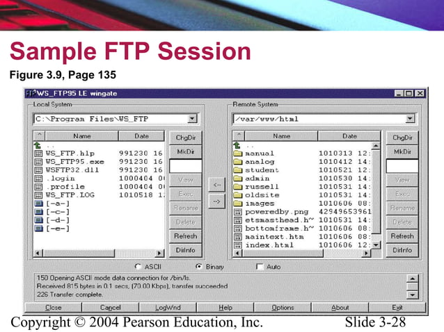 Ch03 laudon traver_ppt (e-commerce) | PPT