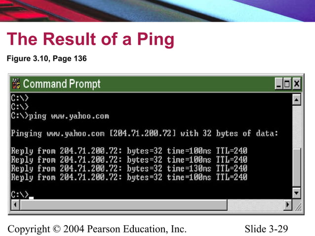 Ch03 laudon traver_ppt (e-commerce) | PPT