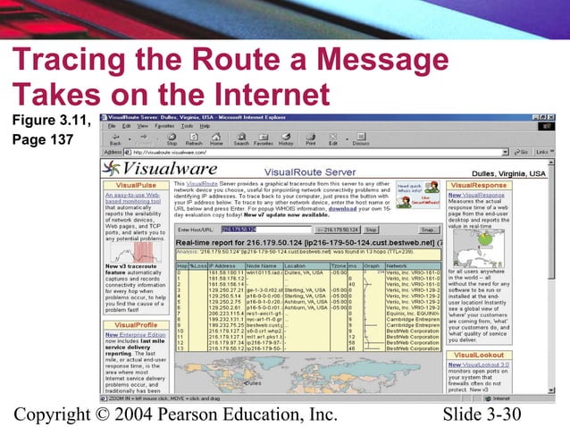 Ch03 laudon traver_ppt (e-commerce) | PPT