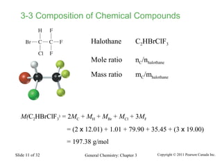 Ch03lecture 150104200324-conversion-gate01 | PPT