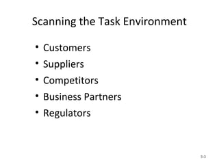 Ch 03 managment, environment | PPT