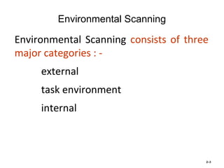 Ch 03 managment, environment | PPT