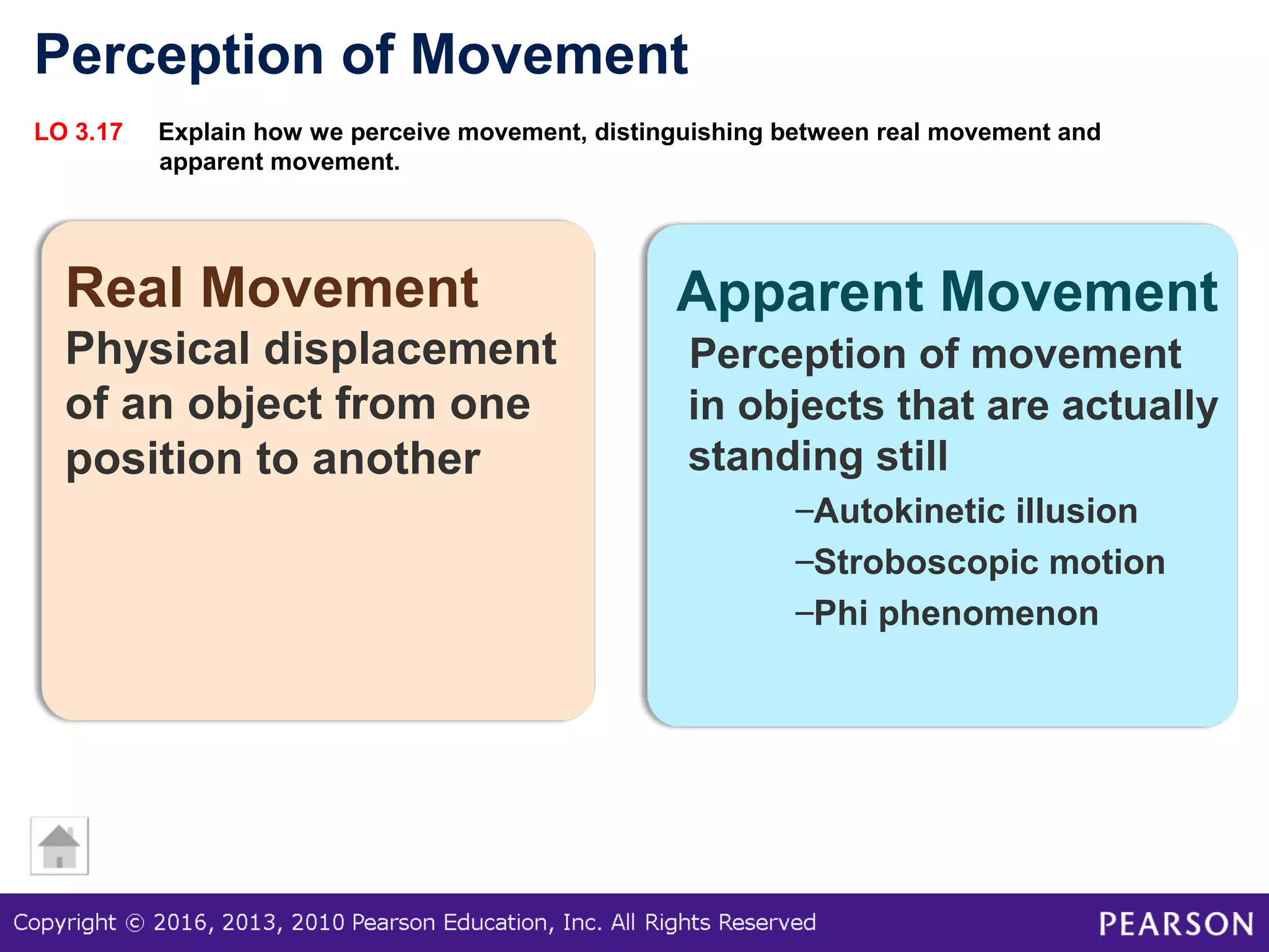 Psychology Chapter 3 Introduction | PPT