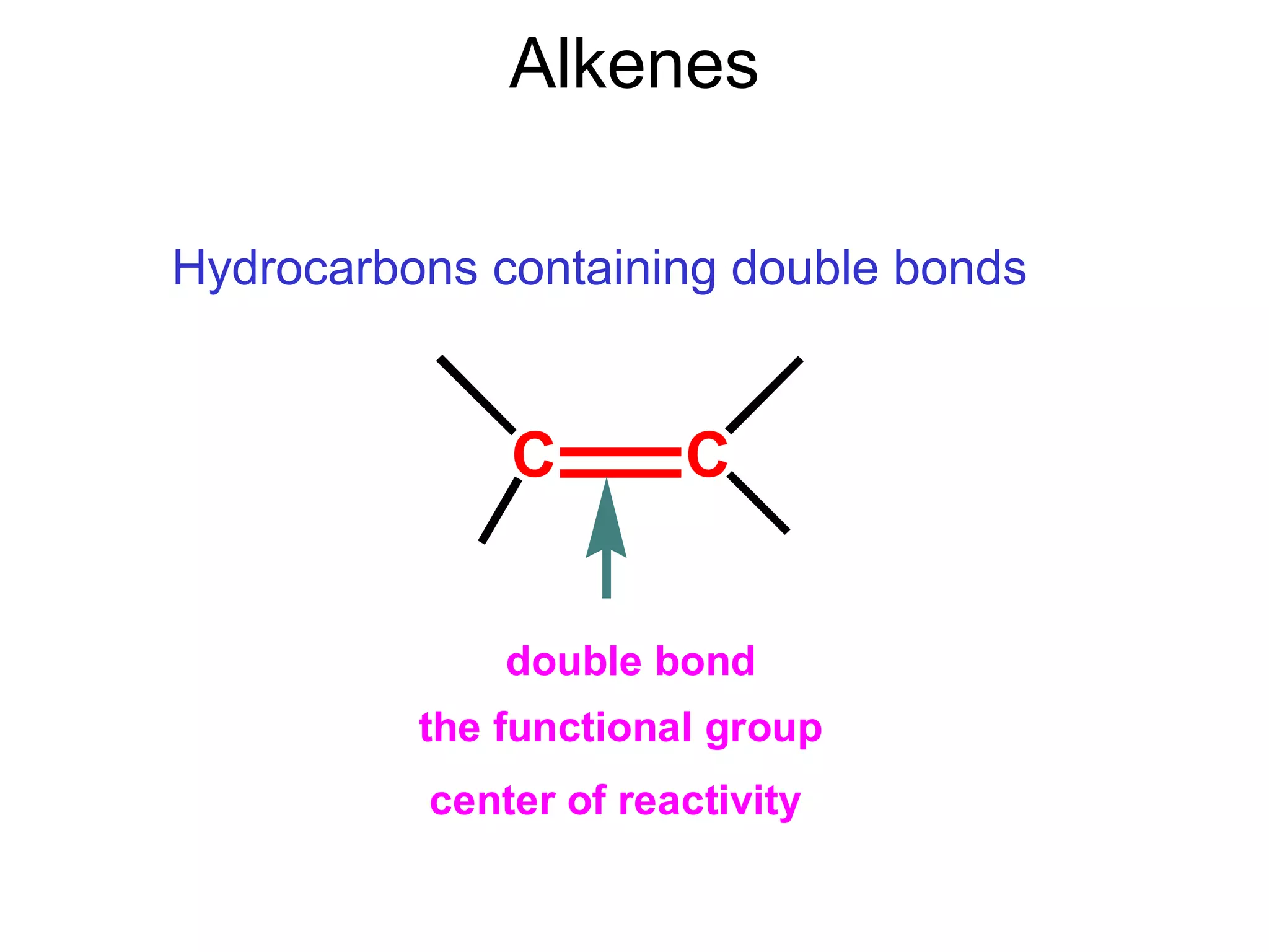 Chapter 3 Alkenes: Structures, Nomenclature, and an Introduction to ...