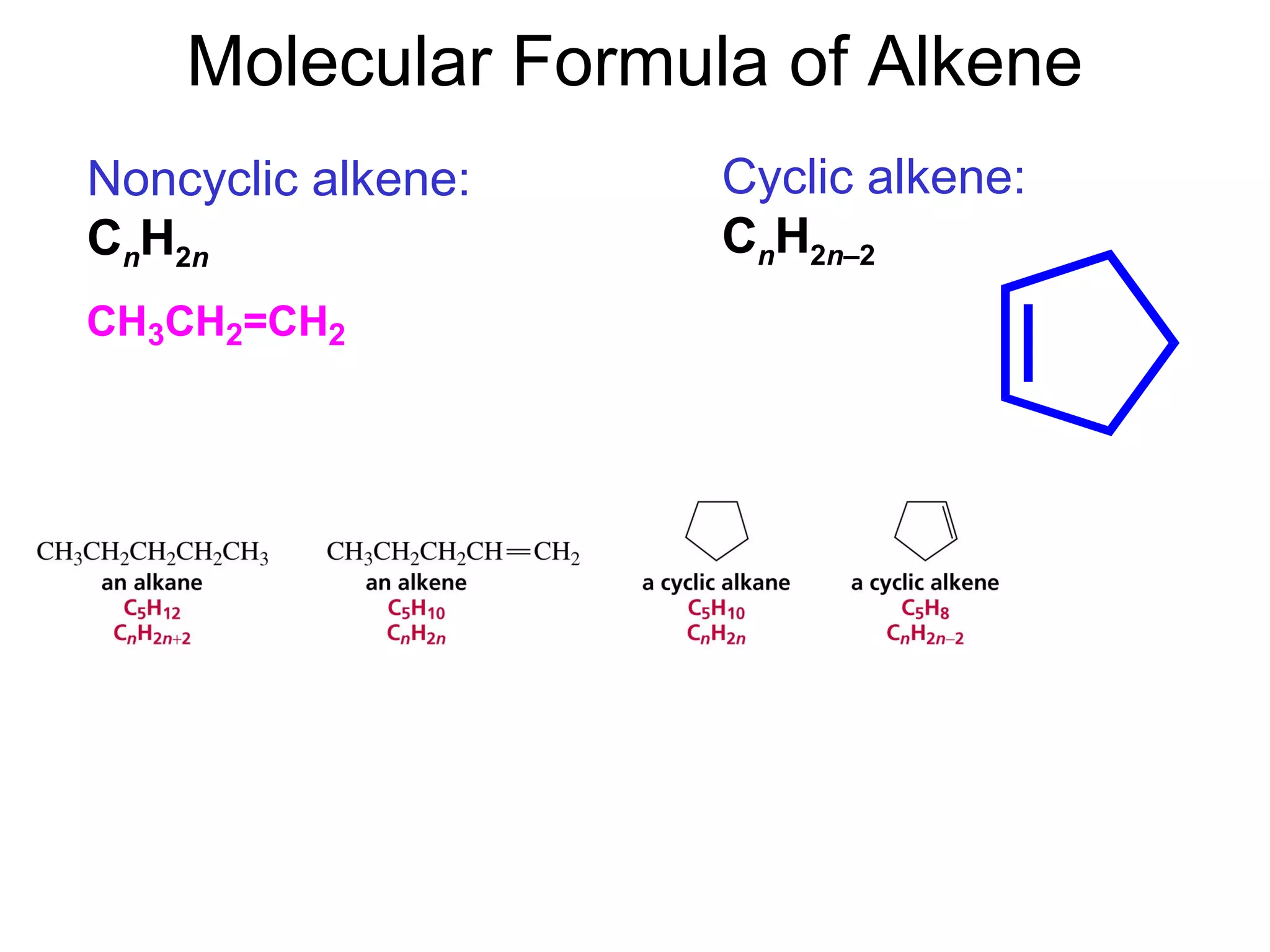 Chapter 3 Alkenes: Structures, Nomenclature, and an Introduction to Reactivity Thermodynamics ...