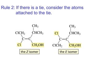 Chapter 3 Alkenes: Structures, Nomenclature, and an Introduction to Reactivity Thermodynamics ...
