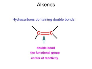 Chapter 3 Alkenes: Structures, Nomenclature, and an Introduction to Reactivity Thermodynamics ...