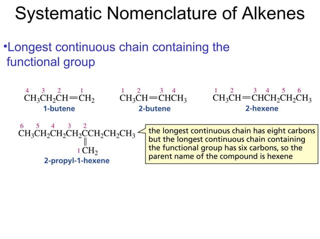 Chapter 3 Alkenes: Structures, Nomenclature, and an Introduction to Reactivity Thermodynamics ...