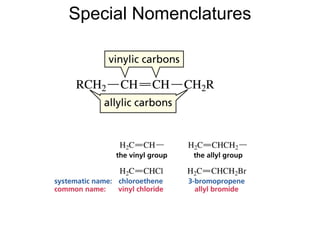 Chapter 3 Alkenes: Structures, Nomenclature, and an Introduction to Reactivity Thermodynamics ...