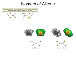Chapter 3 Alkenes: Structures, Nomenclature, and an Introduction to Reactivity Thermodynamics ...