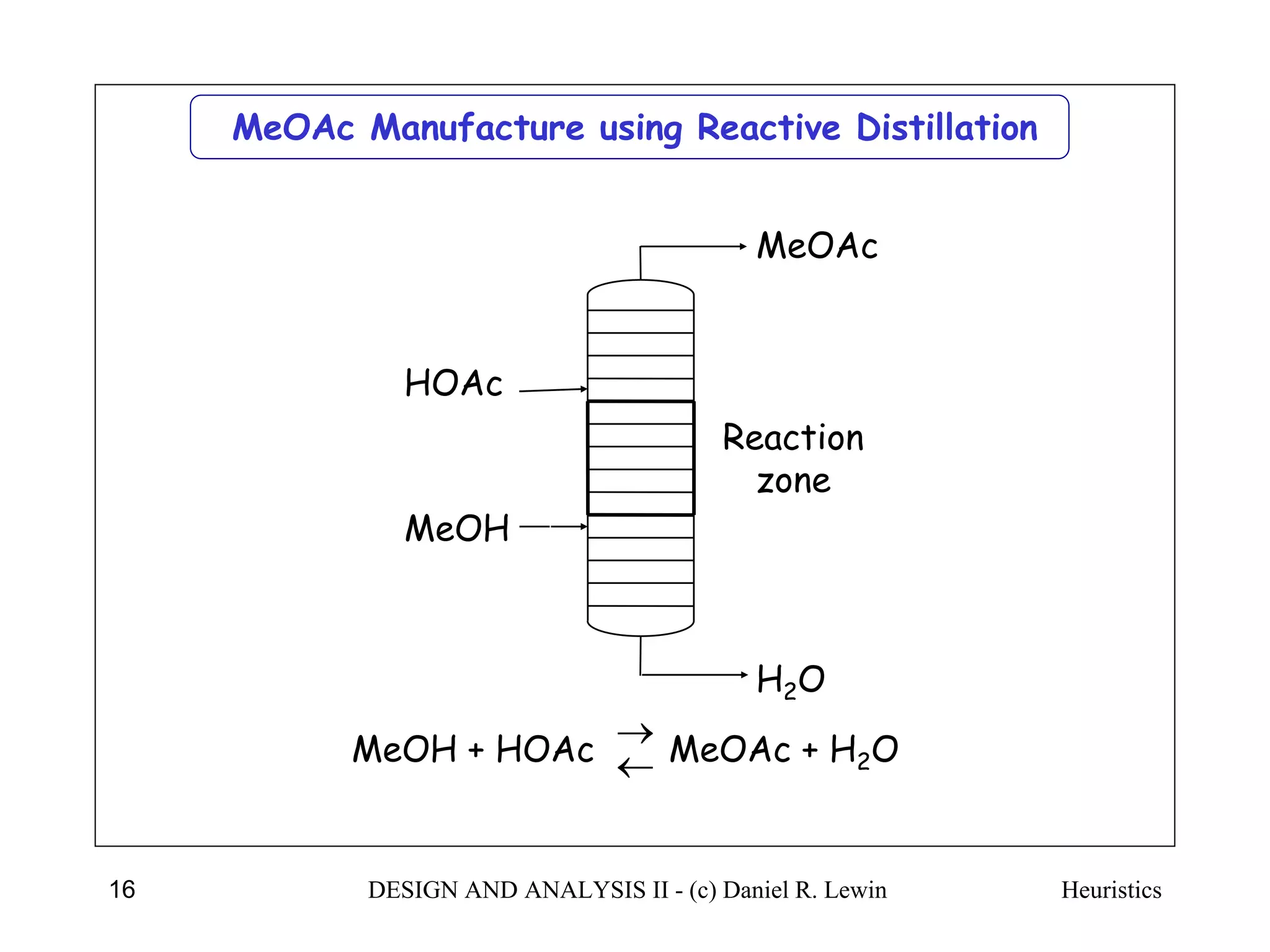 CH03P chemical reactors.ppt
