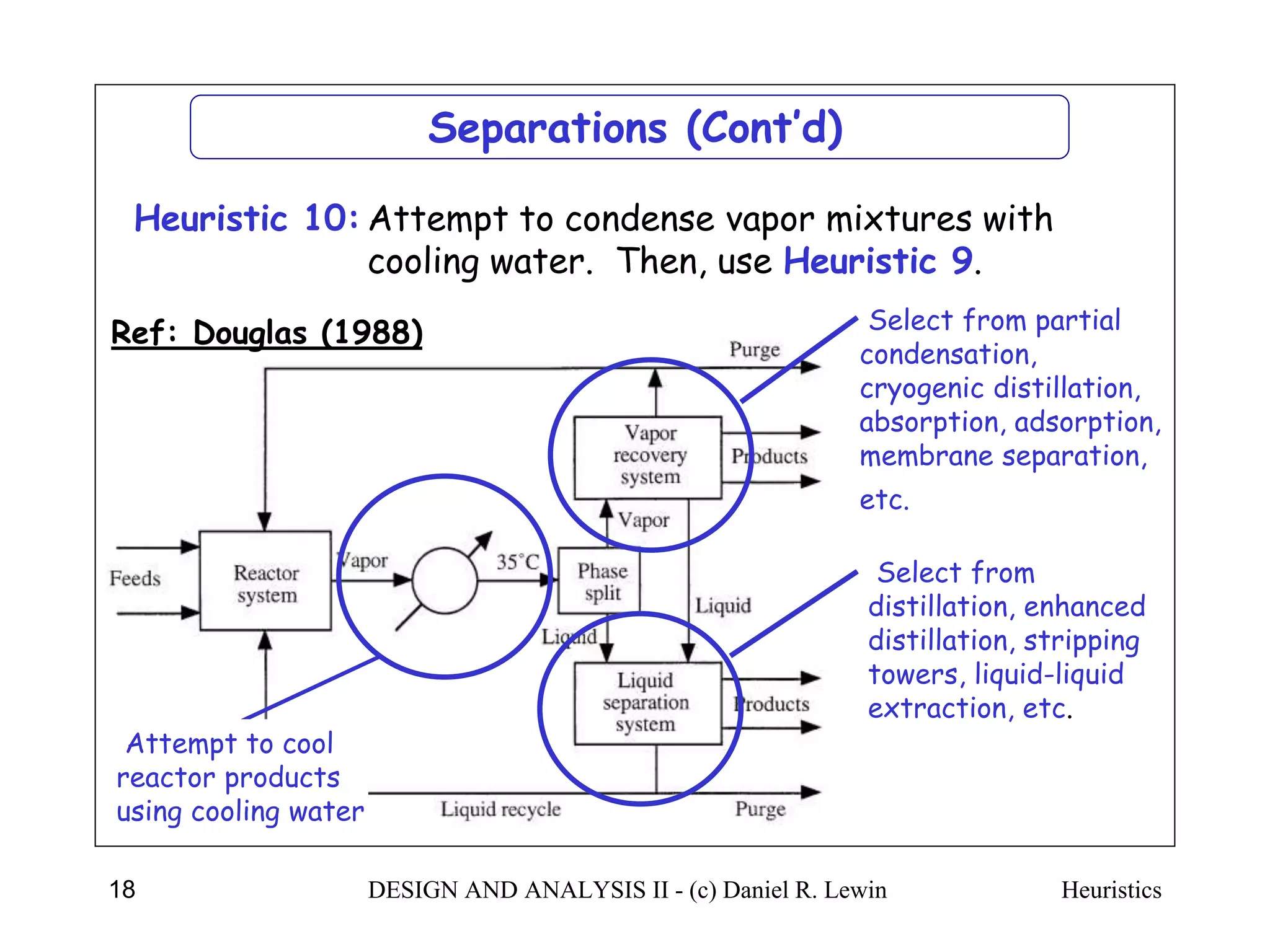 CH03P chemical reactors.ppt