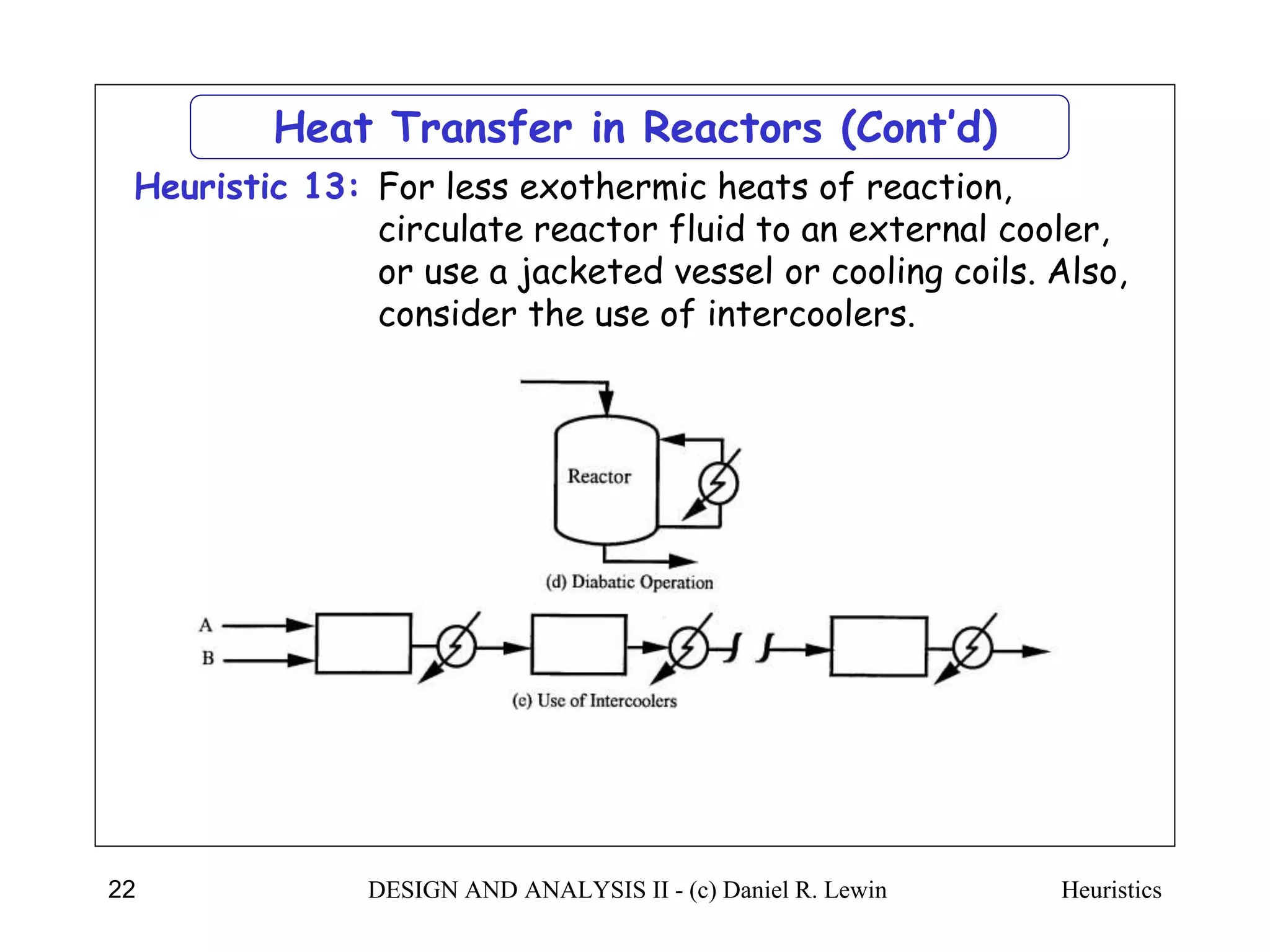 CH03P chemical reactors.ppt