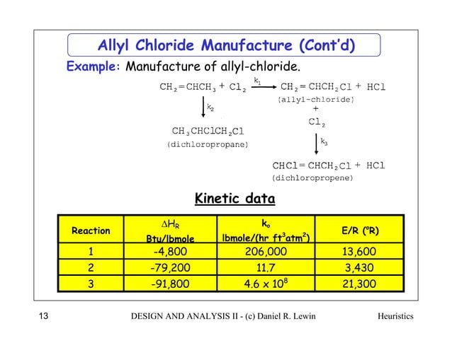 CH03P chemical reactors.ppt