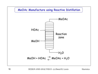 CH03P chemical reactors.ppt