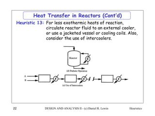 CH03P chemical reactors.ppt