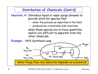 CH03P chemical reactors.ppt