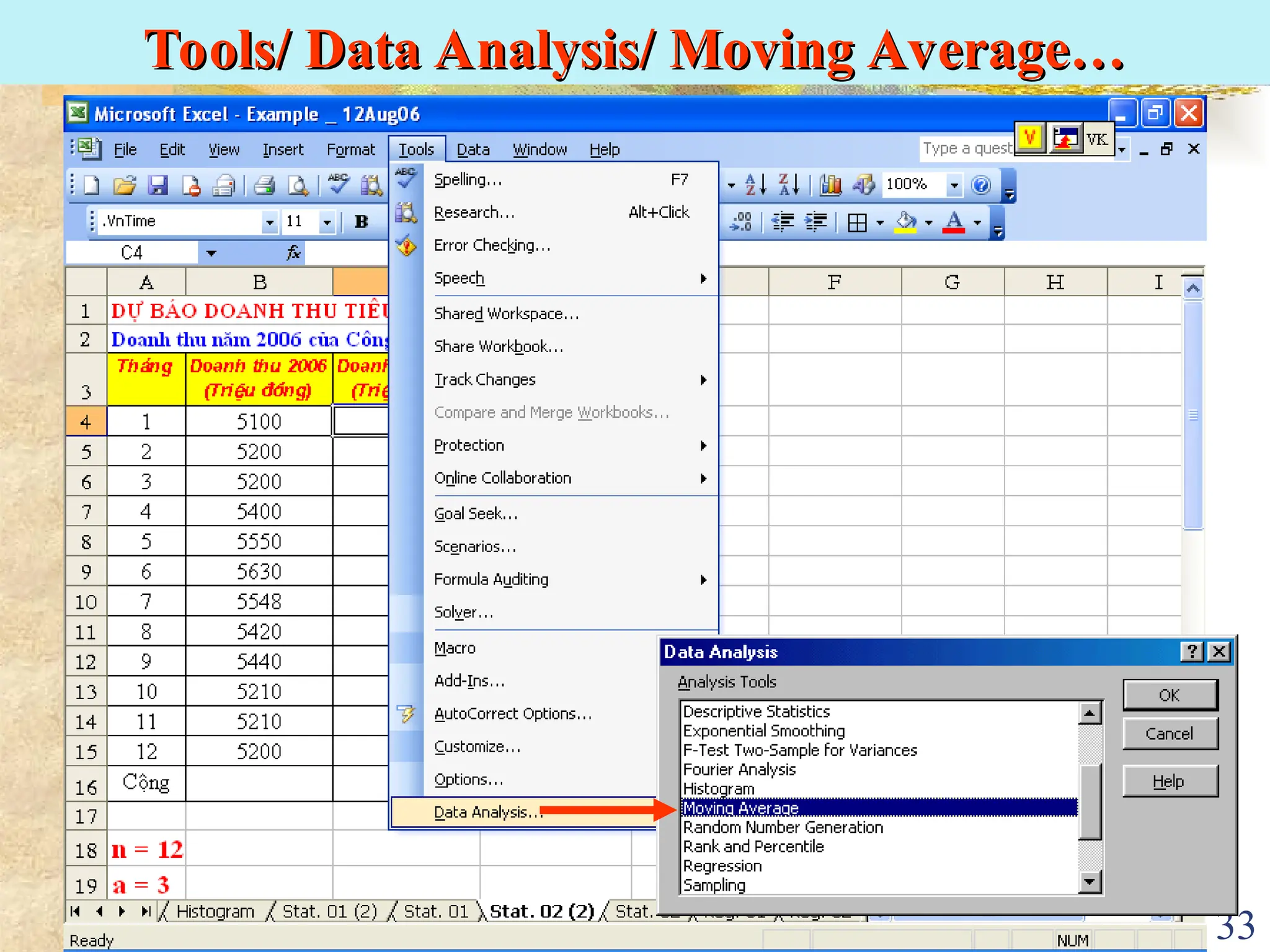 ch03_Phan tich va du bao thong ke bai giang.ppt