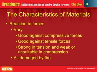 Ch 03 Methods and Materials of Construction, Renovation, and Demolition ...