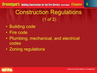 Ch 03 Methods and Materials of Construction, Renovation, and Demolition ...