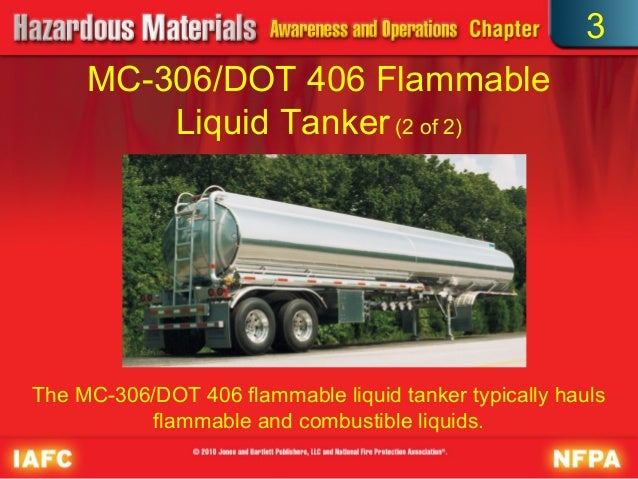 HazMat Ch03
