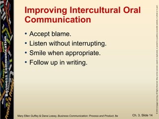 Ch03 ppt - Business Communication | PPTX