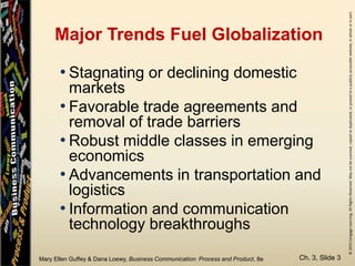 Ch03 ppt - Business Communication | PPTX | Business | Business and Finance