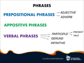 Ch 03 (prepositional phrases, appositives, verbals) ppp | PPT