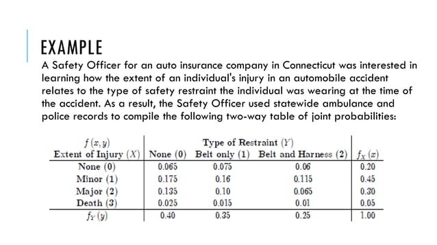 Ch_03 Prob and Random Process_PART_2.pptx